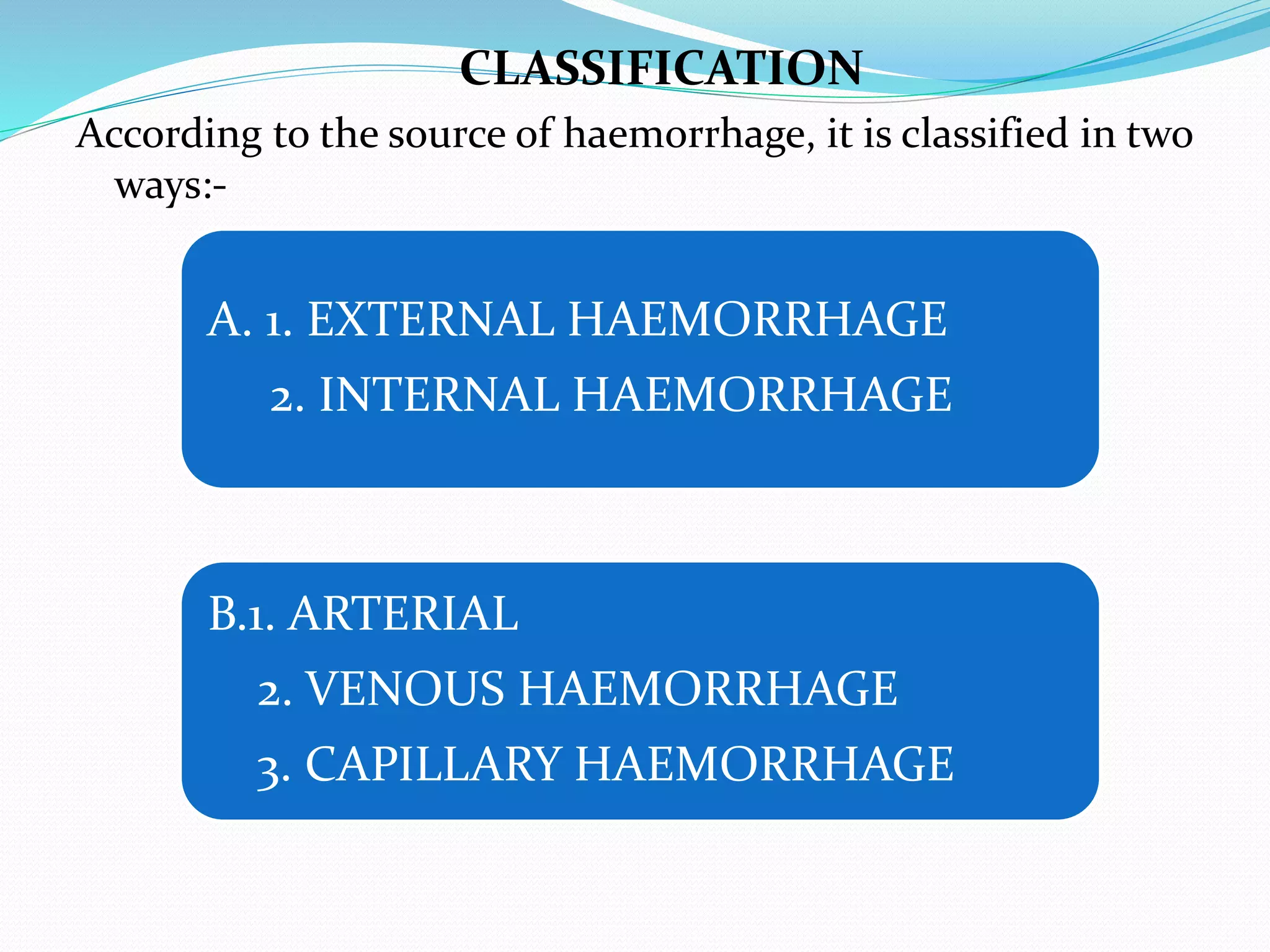 Haemorrhage and Shock: Relevance in Periodontal Surgery | PPTX
