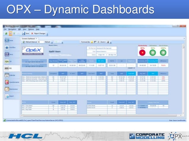 OPX Workforce Management Software - Overview