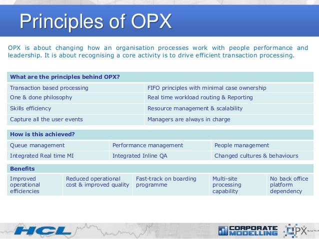OPX Workforce Management Software - Overview