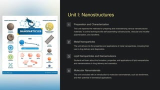 Pharmaceutical-Nanotechnology introduction to pharmaceutical nanotechnology | PPT
