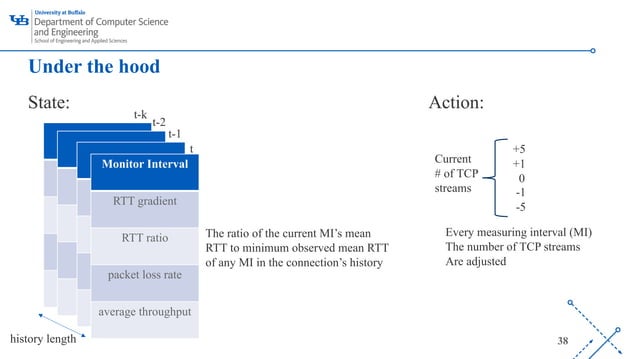 SUSTAINABLE HIGH-SPEED DATA TRANSFER TECHNIQUES IN SHARED NETWORK ...