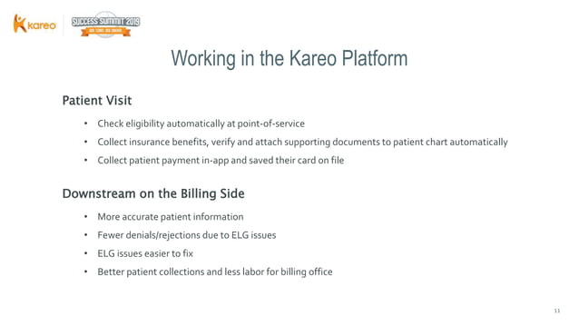 Enhanced Front Office Workflow | PPT