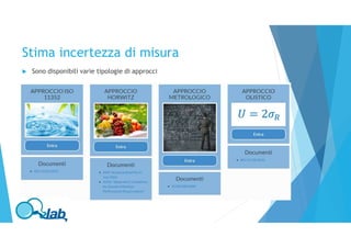 www.oqlab.com