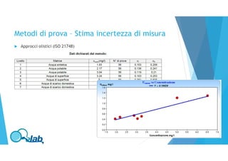 www.oqlab.com