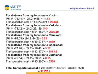 facility location ( operations and quality management) | PPTX ...