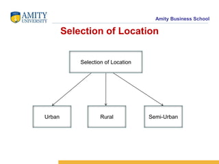 facility location ( operations and quality management) | PPTX