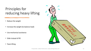 25_SGW-_Lifting_Techniques (Importance).pptx