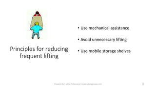 25_SGW-_Lifting_Techniques (Importance).pptx