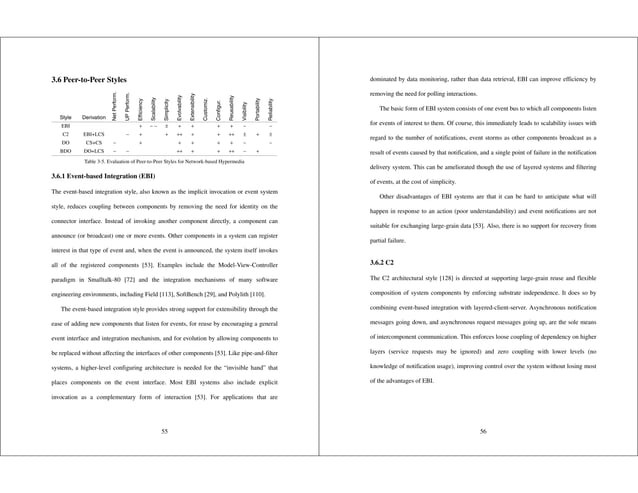 Signed_with_Docusign_-_fielding_dissertation_2up.pdf