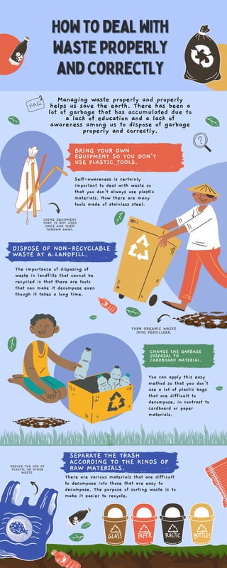 Redycling.pdf | Environmental Services Industry | Industries