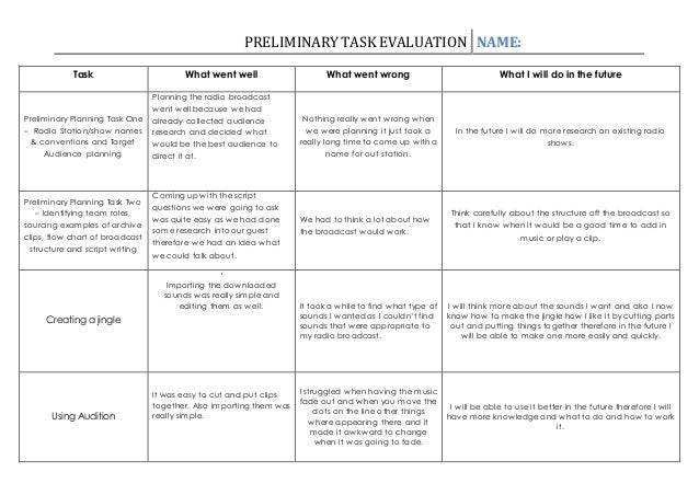 Evaluation Grid Template