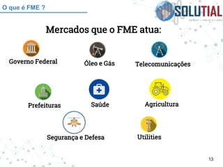 O que é FME | PDF