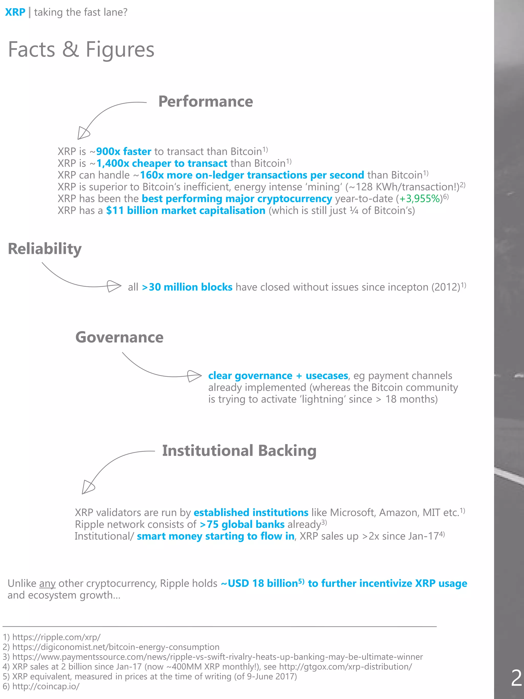 O que é ripple ou xrp (ingles) | PDF