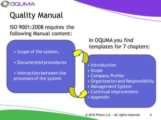 5 Steps to your Quality Manual | PPT