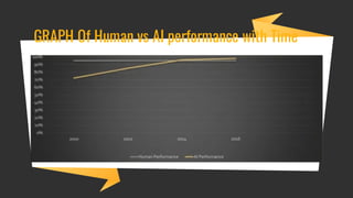 AI PPT.pdf
