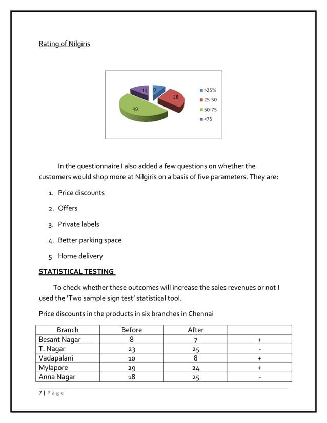 Operation research project | DOC