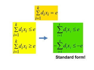 primal and dual problem | PPTX