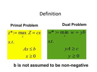 primal and dual problem | PPTX