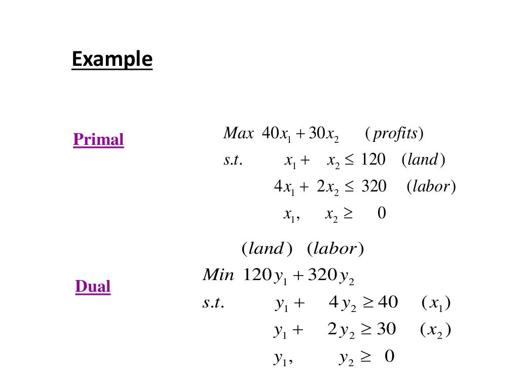 primal and dual problem primal and dual problem