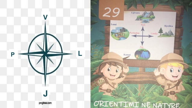 Orientimi në natyrë | PDF
