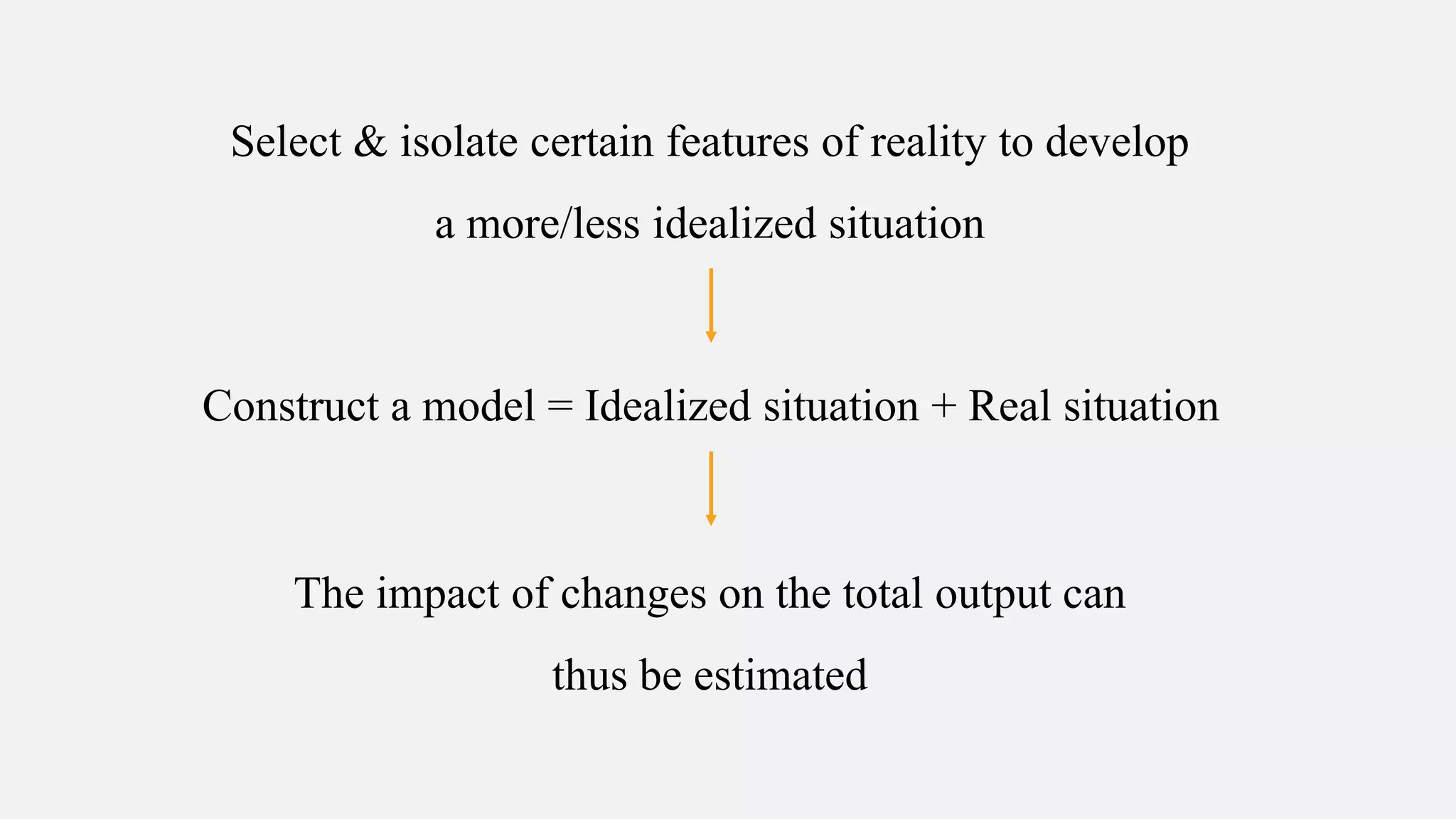 OPERATIONAL RESEARCH (OR) | PPTX