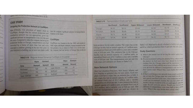 Or Capacity Application Linear Programming Ppt