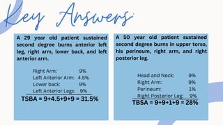 Common equipments in the operating rooms | PDF