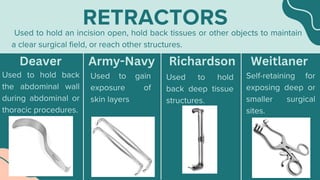 Common equipments in the operating rooms | PDF