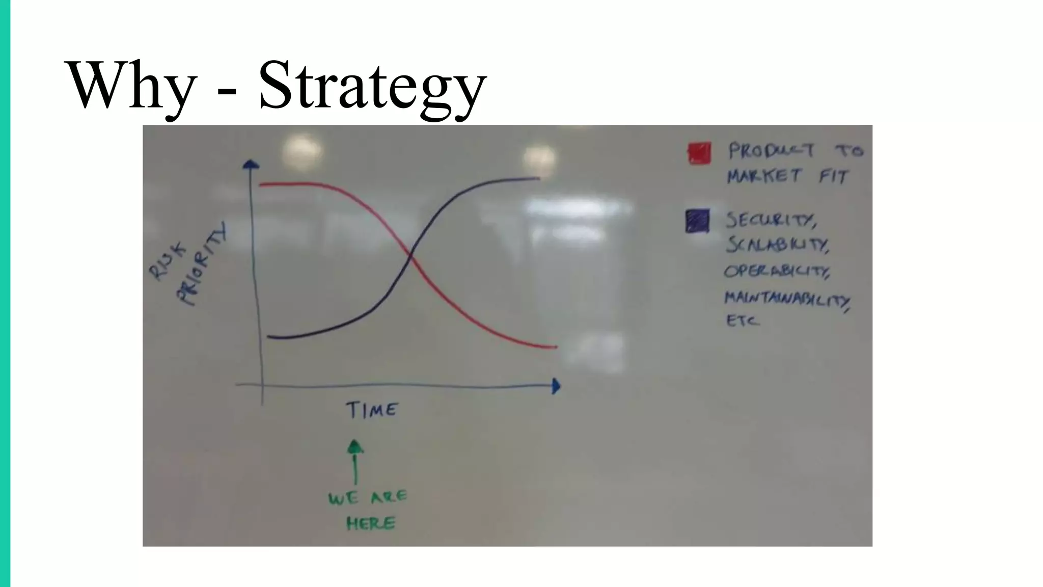 Building a national Data Repository System Integration Architecture ...