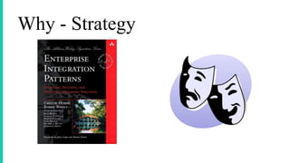 Building a national Data Repository System Integration Architecture Overview | PPT