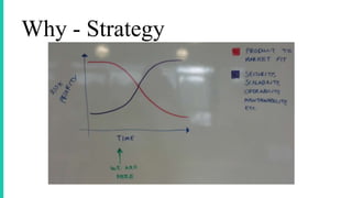 Building a national Data Repository System Integration Architecture Overview | PPT