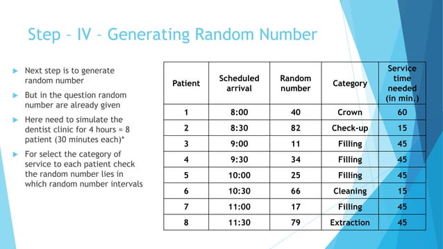 Simulation in Operation Research | PPTX