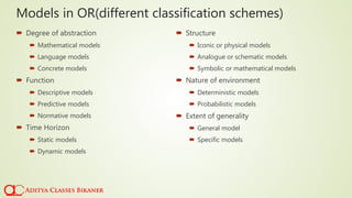 Introduction to Operations Research | PPTX | Computer Software and ...