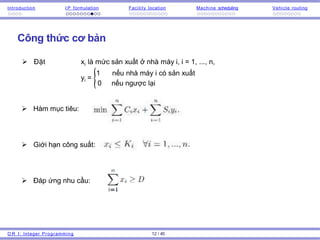 OR1_03_IPmodeling.pptx