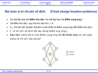 OR1_03_IPmodeling.pptx