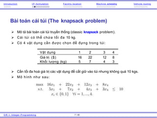 OR1_03_IPmodeling.pptx