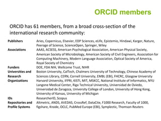 ORCID Implementation in Open Access Repositories and Institutional ...