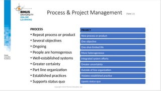 OR 1 Pengenalan Project Management_.pptx