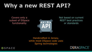 On the Road to DSpace 7: Angular UI + REST | PPT