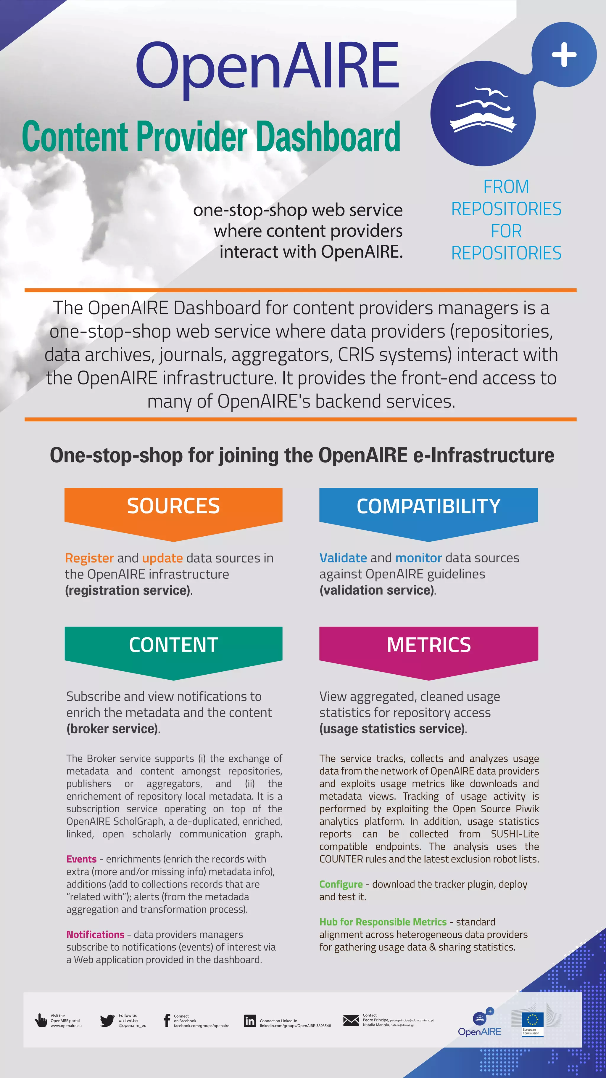 OpenAIRE Content Provider Dashboard: from repositories to repositories ...