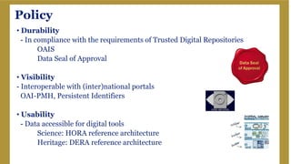 The repository as an interactive research tool | PPT