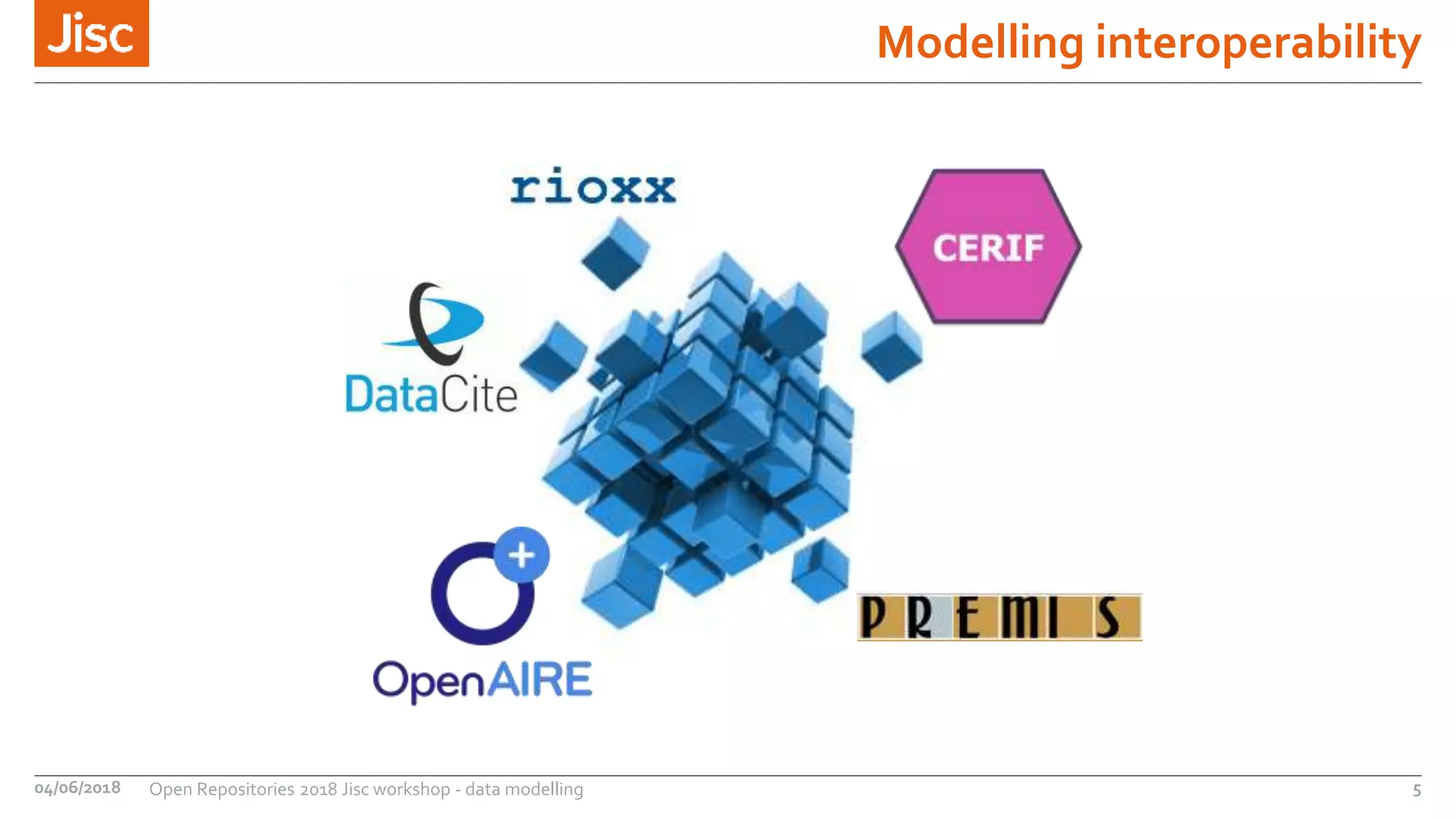 Building a national Data Repository Data Modelling | PPT