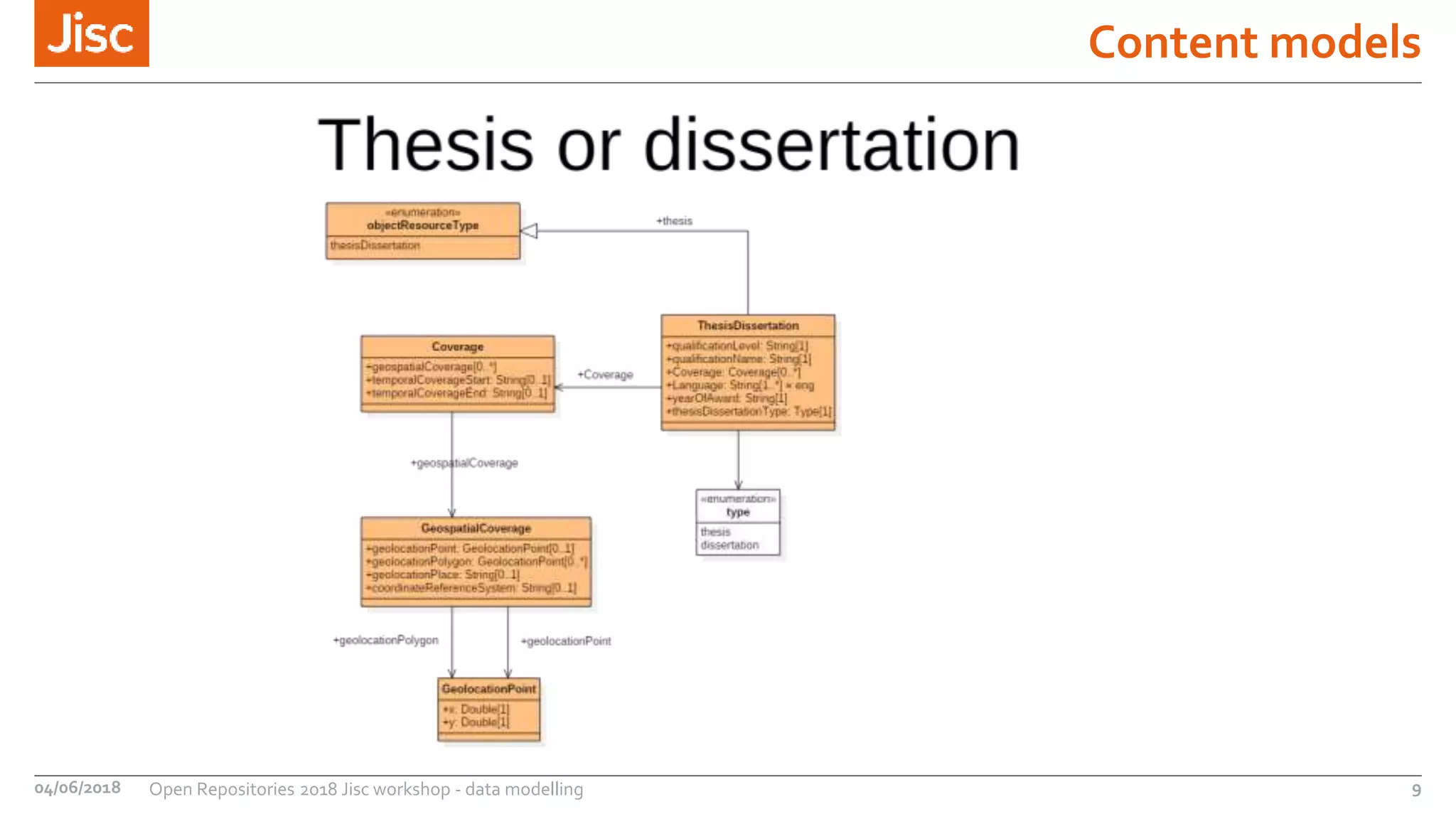 Building a national Data Repository Data Modelling | PPT