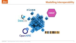 Building a national Data Repository Data Modelling | PPT