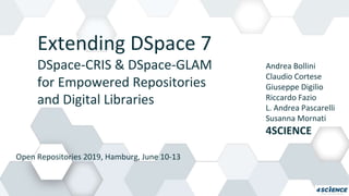 Extending DSpace 7: DSpace-CRIS and DSpace-GLAM for empowered ...