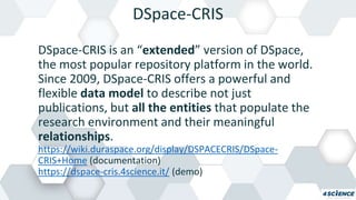 Extending DSpace 7: DSpace-CRIS and DSpace-GLAM for empowered ...