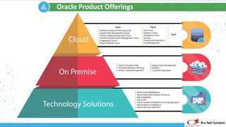 Ora-Tech Systems Profile.pdf