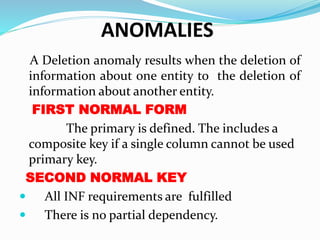 OrACLE RELATIONAL | PPT
