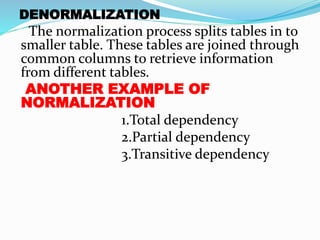 OrACLE RELATIONAL | PPT
