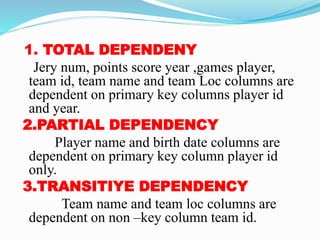 OrACLE RELATIONAL | PPT